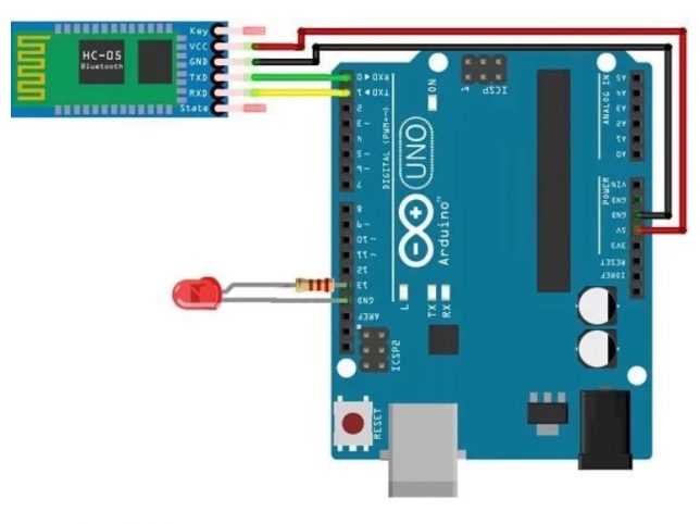 Bluetooth HC05 ve Android ile Arduino Led Kontrolü – WwW.isimizEgitim.NeT